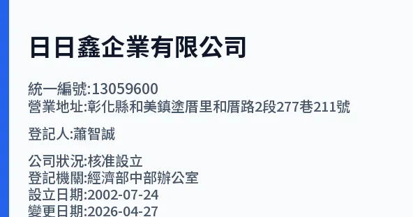 日日鑫企業有限公司的照片-統編 13059600(彰化縣) 公司登記資料與營業項目詳細圖表