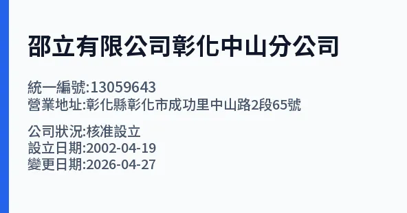 邵立有限公司彰化中山分公司的照片-統編 13059643(彰化縣) 公司登記資料與營業項目詳細圖表