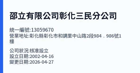 邵立有限公司彰化三民分公司的照片-統編 13059670(彰化縣) 公司登記資料與營業項目詳細圖表