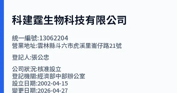 科建霆生物科技有限公司的照片-統編 13062204(雲林縣) 公司登記資料與營業項目詳細圖表