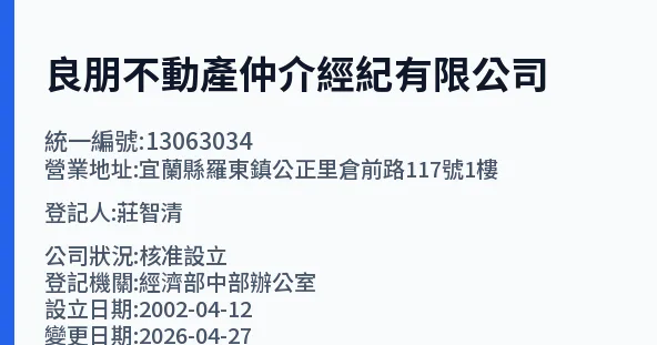 良朋不動產仲介經紀有限公司的照片-統編 13063034(宜蘭縣) 公司登記資料與營業項目詳細圖表