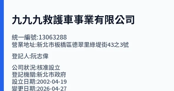 九九九救護車事業有限公司的照片-統編 13063288(新北市) 公司登記資料與營業項目詳細圖表