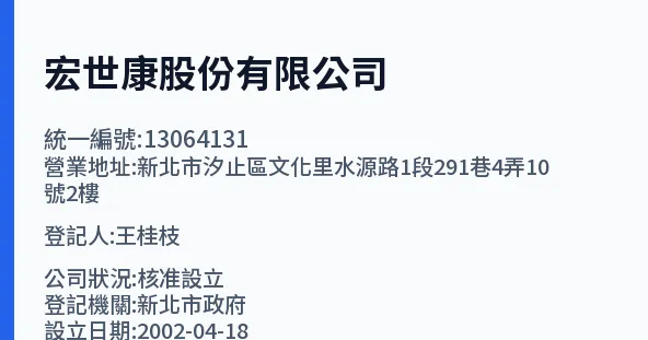 宏世康股份有限公司的照片-統編 13064131(新北市) 公司登記資料與營業項目詳細圖表