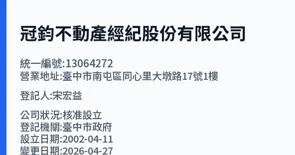 冠鈞不動產經紀股份有限公司的照片-統編 13064272(臺中市) 公司登記資料與營業項目詳細圖表