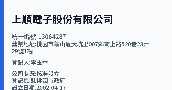 上順電子股份有限公司的照片-統編 13064287(桃園市) 公司登記資料與營業項目詳細圖表