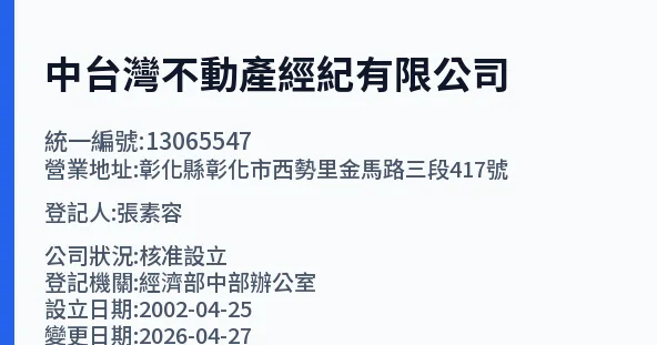 中台灣不動產經紀有限公司的照片-統編 13065547(彰化縣) 公司登記資料與營業項目詳細圖表