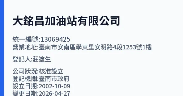 大銘昌加油站有限公司的照片-統編 13069425(臺南市) 公司登記資料與營業項目詳細圖表