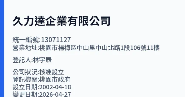 久力達企業有限公司的照片-統編 13071127(桃園市) 公司登記資料與營業項目詳細圖表