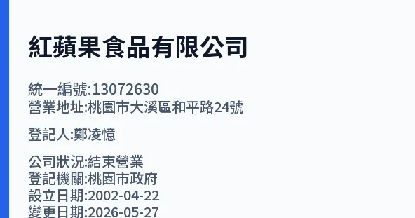 紅蘋果食品有限公司的照片-統編 13072630(桃園市) 公司登記資料與營業項目詳細圖表