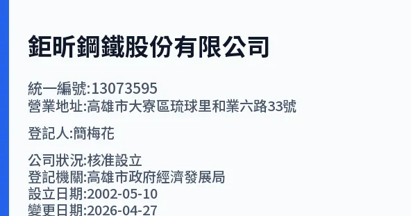 鉅昕鋼鐵股份有限公司的照片-統編 13073595(高雄市) 公司登記資料與營業項目詳細圖表