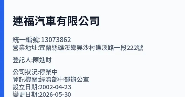 連福汽車有限公司的照片-統編 13073862(宜蘭縣) 公司登記資料與營業項目詳細圖表