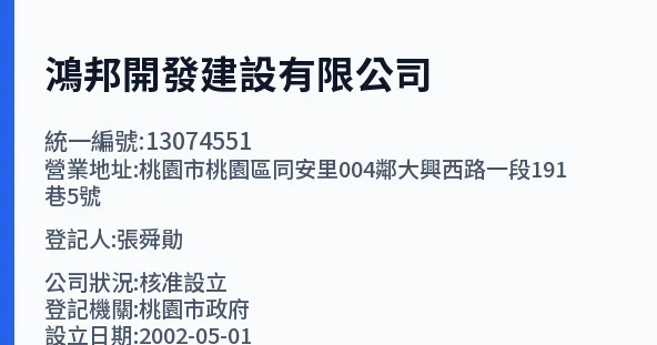 鴻邦開發建設有限公司的照片-統編 13074551(桃園市) 公司登記資料與營業項目詳細圖表