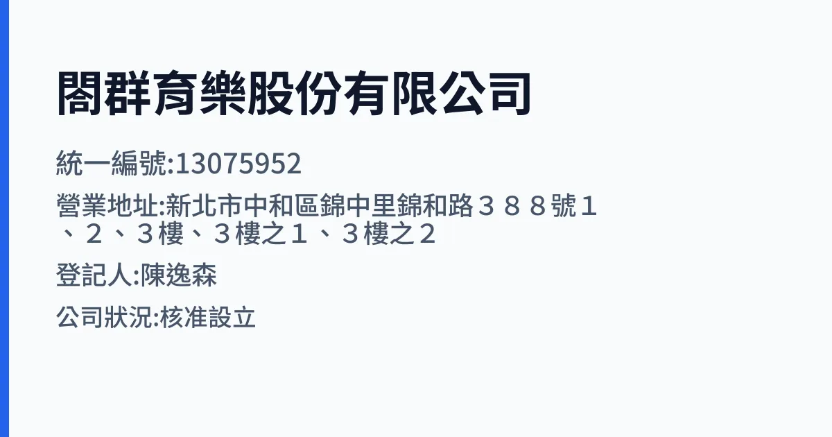 閤群育樂股份有限公司 - 統編 13075952（新北市） 公司登記資料與營業項目詳細圖表