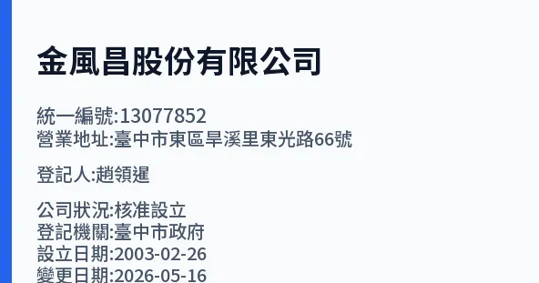 金風昌股份有限公司的照片-統編 13077852(臺中市) 公司登記資料與營業項目詳細圖表