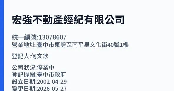 宏強不動產經紀有限公司的照片-統編 13078607(臺中市) 公司登記資料與營業項目詳細圖表