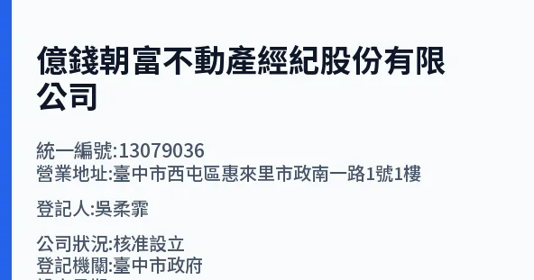 億錢朝富不動產經紀股份有限公司的照片-統編 13079036(臺中市) 公司登記資料與營業項目詳細圖表