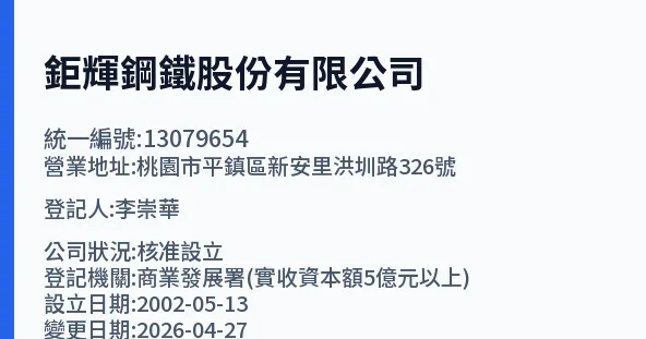 鉅輝鋼鐵股份有限公司的照片-統編 13079654(桃園市) 公司登記資料與營業項目詳細圖表