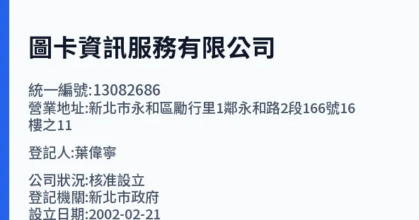 圖卡資訊服務有限公司的照片-統編 13082686(新北市) 公司登記資料與營業項目詳細圖表