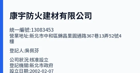 康宇防火建材有限公司的照片-統編 13083453(新北市) 公司登記資料與營業項目詳細圖表