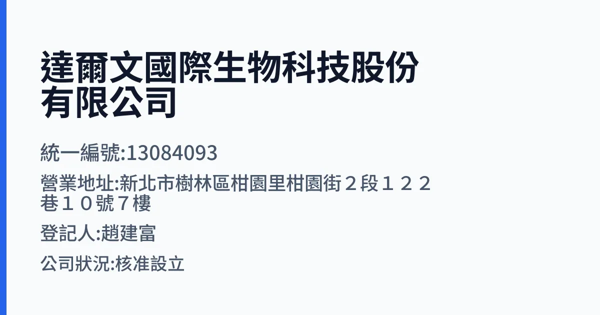達爾文國際生物科技股份有限公司 - 統編 13084093(新北市) 公司登記資料與營業項目詳細圖表