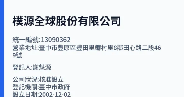 樸源全球股份有限公司的照片-統編 13090362(臺中市) 公司登記資料與營業項目詳細圖表