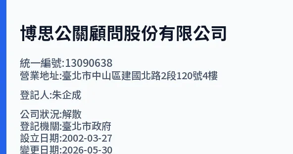 博思公關顧問股份有限公司的照片-統編 13090638(臺北市) 公司登記資料與營業項目詳細圖表