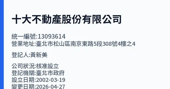 十大不動產股份有限公司的照片-統編 13093614(臺北市) 公司登記資料與營業項目詳細圖表