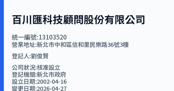 百川匯科技顧問股份有限公司的照片-統編 13103520(新北市) 公司登記資料與營業項目詳細圖表