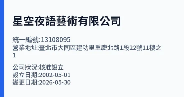 星空夜語藝術有限公司的照片-統編 13108095 公司登記資料與營業項目詳細圖表