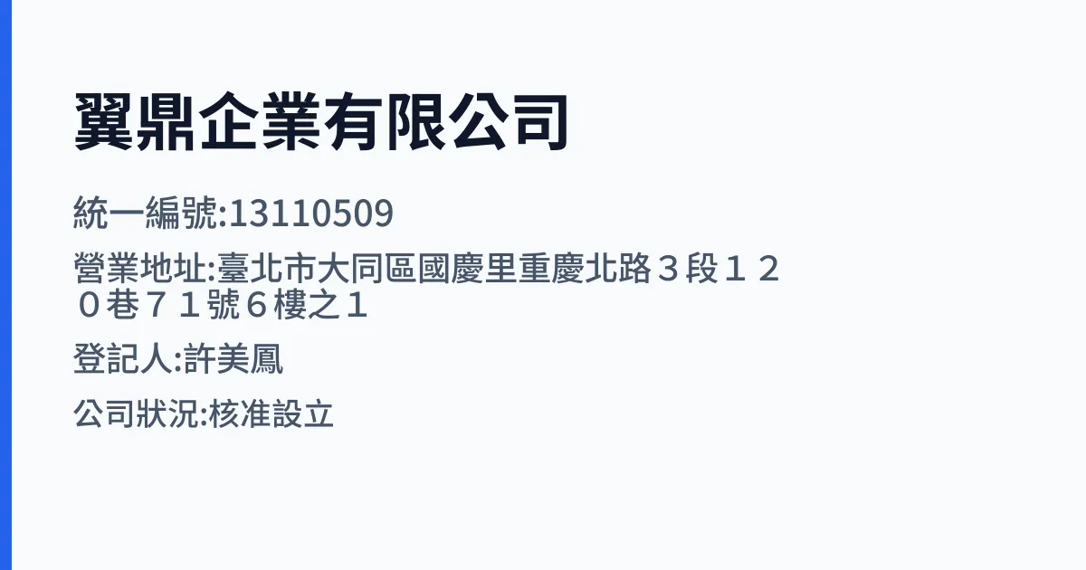 翼鼎企業有限公司 - 統編 13110509(臺北市) 公司登記資料與營業項目詳細圖表