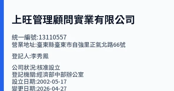 上旺管理顧問實業有限公司的照片-統編 13110557(臺東縣) 公司登記資料與營業項目詳細圖表