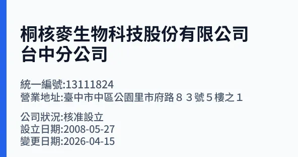 桐核麥生物科技股份有限公司台中分公司的照片-統編 13111824(臺中市) 公司登記資料與營業項目詳細圖表