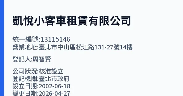凱悅小客車租賃有限公司的照片-統編 13115146(臺北市) 公司登記資料與營業項目詳細圖表