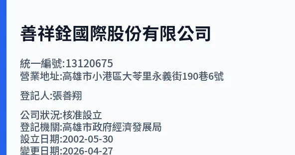 善祥銓國際股份有限公司的照片-統編 13120675(高雄市) 公司登記資料與營業項目詳細圖表