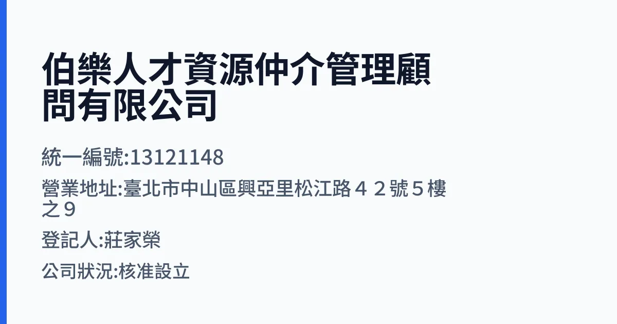 伯樂人才資源仲介管理顧問有限公司 - 統編 13121148(臺北市) 公司登記資料與營業項目詳細圖表