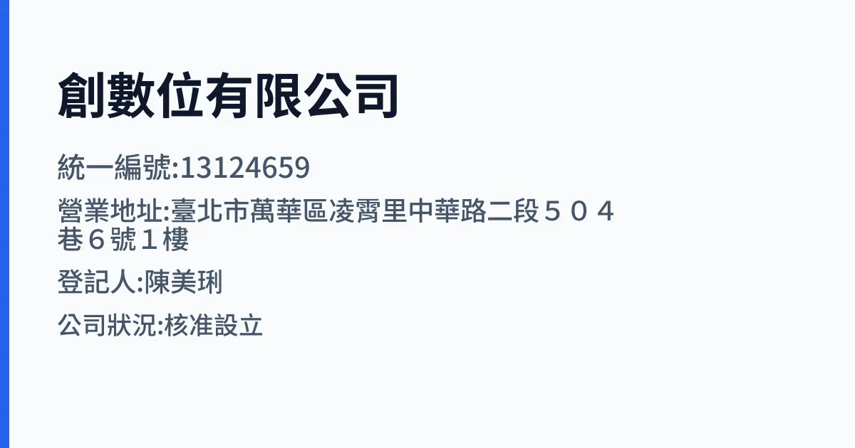 創數位有限公司 - 統編 13124659(新北市) 公司登記資料與營業項目詳細圖表