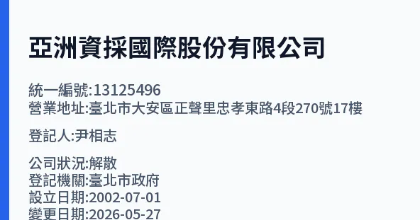 亞洲資採國際股份有限公司的照片-統編 13125496(臺北市) 公司登記資料與營業項目詳細圖表
