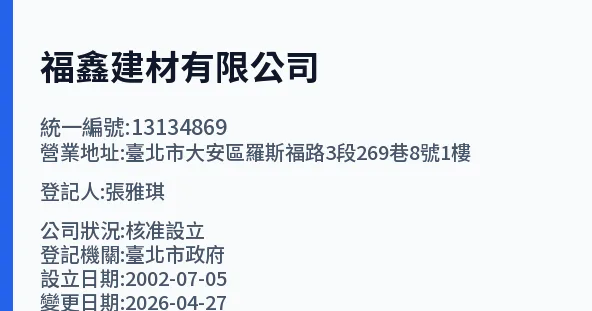 福鑫建材有限公司的照片-統編 13134869(臺北市) 公司登記資料與營業項目詳細圖表