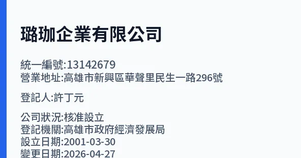 璐珈企業有限公司的照片-統編 13142679(高雄市) 公司登記資料與營業項目詳細圖表