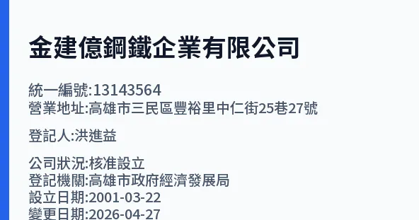 金建億鋼鐵企業有限公司的照片-統編 13143564(高雄市) 公司登記資料與營業項目詳細圖表