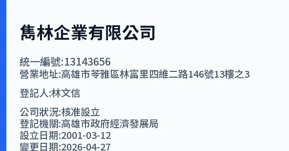 雋林企業有限公司的照片-統編 13143656(高雄市) 公司登記資料與營業項目詳細圖表