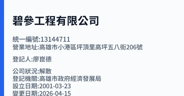 碧參工程有限公司的照片-統編 13144711(高雄市) 公司登記資料與營業項目詳細圖表