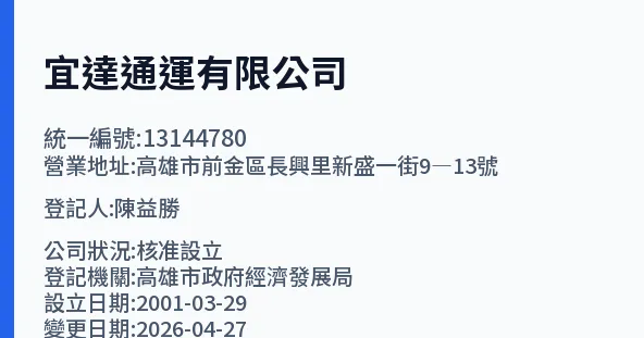 宜達通運有限公司的照片-統編 13144780(高雄市) 公司登記資料與營業項目詳細圖表