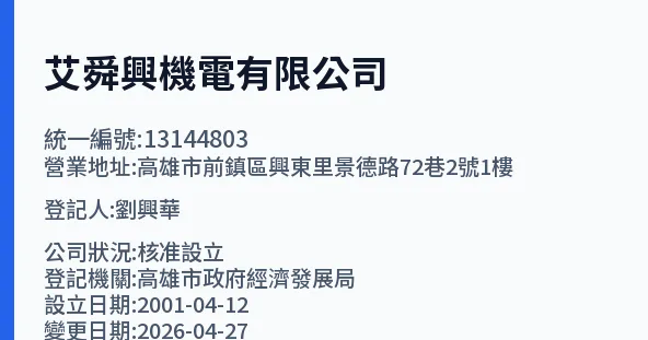 艾舜興機電有限公司的照片-統編 13144803(高雄市) 公司登記資料與營業項目詳細圖表