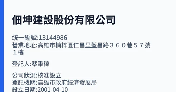 佃坤建設股份有限公司的照片-統編 13144986(高雄市) 公司登記資料與營業項目詳細圖表