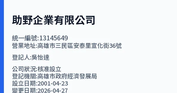 助野企業有限公司的照片-統編 13145649(高雄市) 公司登記資料與營業項目詳細圖表