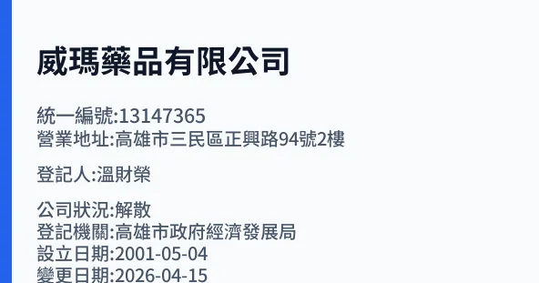 威瑪藥品有限公司的照片-統編 13147365(高雄市) 公司登記資料與營業項目詳細圖表