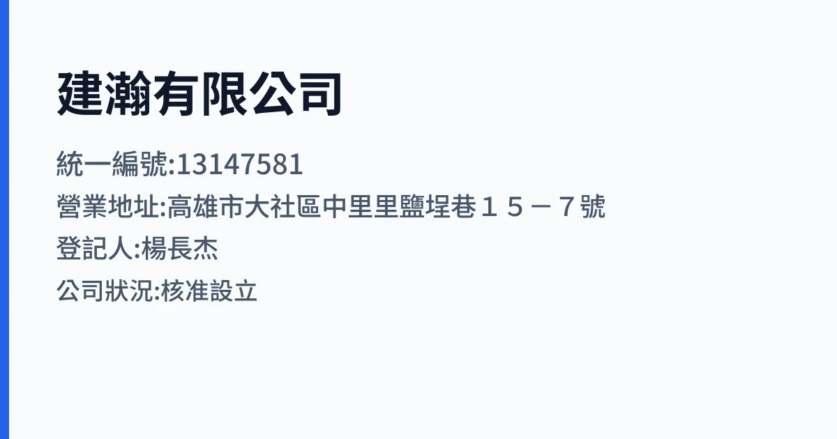 建瀚有限公司 - 統編 13147581(高雄市) 公司登記資料與營業項目詳細圖表