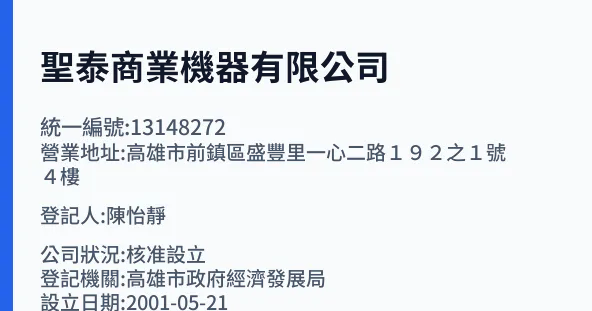聖泰商業機器有限公司的照片-統編 13148272(高雄市) 公司登記資料與營業項目詳細圖表