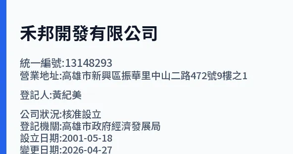 禾邦開發有限公司的照片-統編 13148293(高雄市) 公司登記資料與營業項目詳細圖表